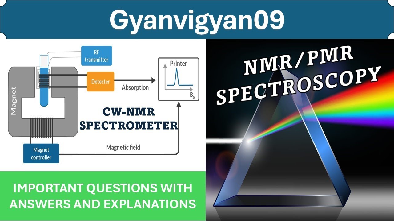 Learn Complete NMR spectroscopy in 80 minutes - YouTube