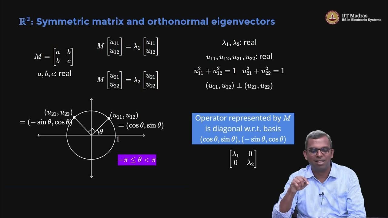 Quadratic forms and Symmetric matrices - YouTube