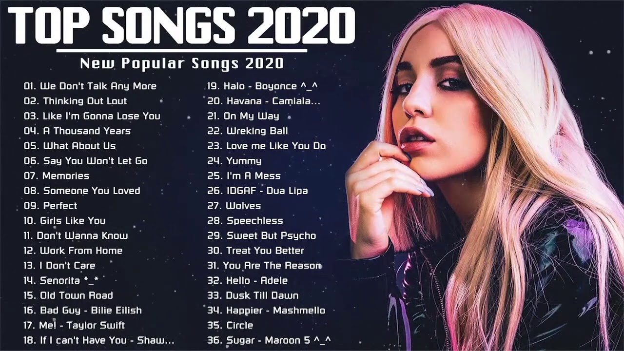 Pop Hits 2020 🥑 Top 40 Popular Songs Collection 2020 🥑 Best English ...