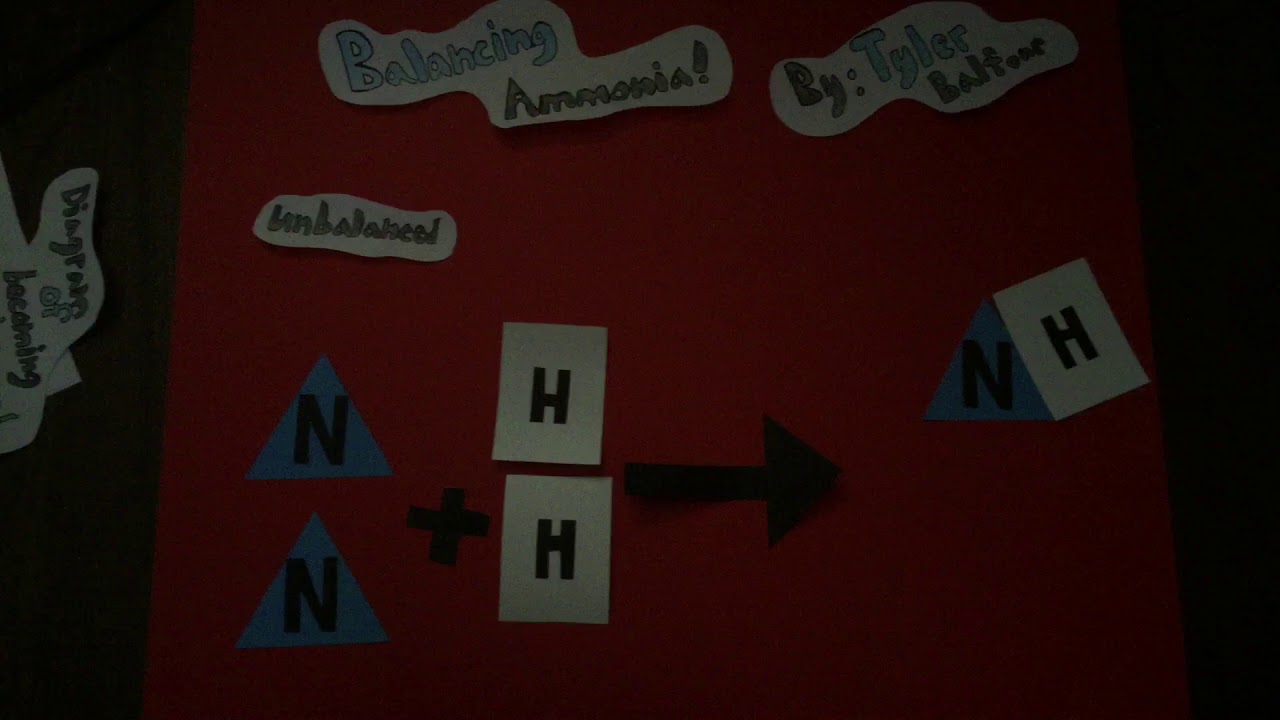 Balancing ammonia by Tyler balfour - YouTube
