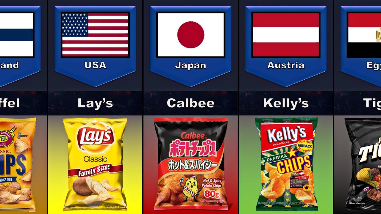Chips From Different Countries / Chips of Every Country - Comparison ...