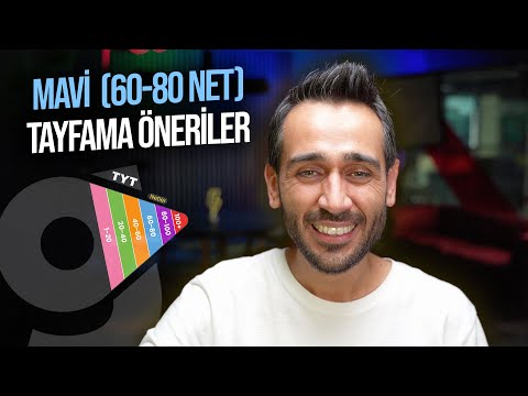11.Sınıf Mavi Tayfama ''TYT 60-80 Net '' Öneriler 🤙