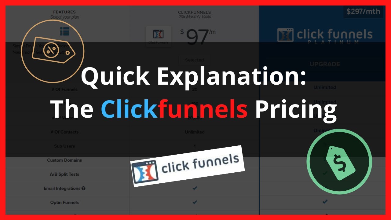 Quick Explanation - Clickfunnels Pricing Plans And Monthly Costs - YouTube