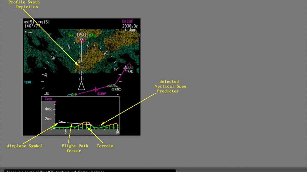 1 Vertical Situation Display - YouTube