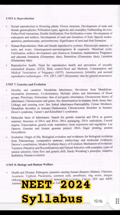 😡Finally NEET Syllabus Reduced || NMC NEET 2024 Updated || Syllabus Reduced for NEET 2024 - YouTube