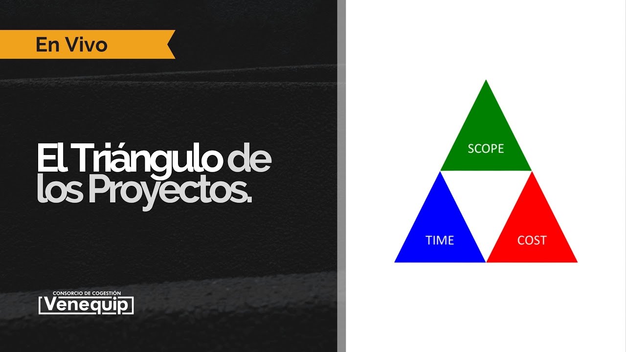 El Triángulo de los Proyectos - YouTube