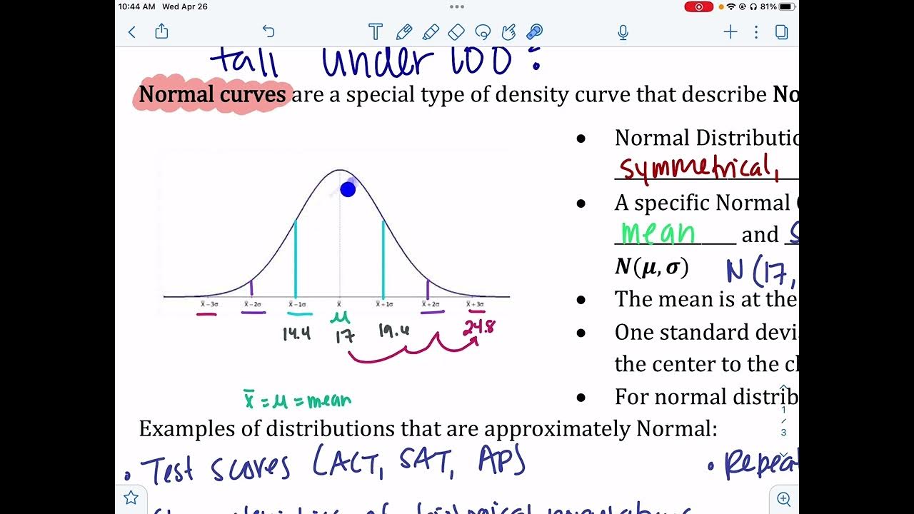 Ex 2: Determining what % of data falls within given Stdevs to create ...