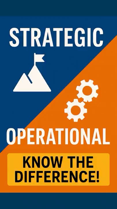 Strategic vs. Operational Planning Explained in 60 Seconds - YouTube