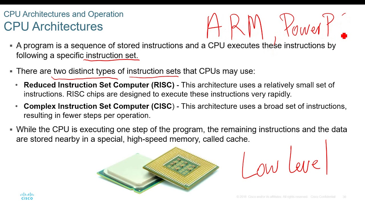 33- Chapter 3 Advanced Computer H.W, CPU Architectures - YouTube