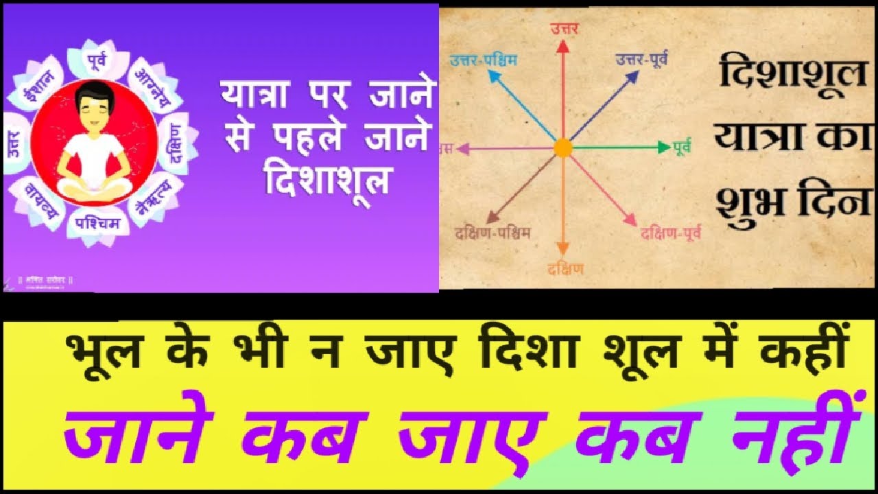 दिशाशूल | disha shool | दिशाशूल यात्रा विचार | disa sool kaise dekhe ...
