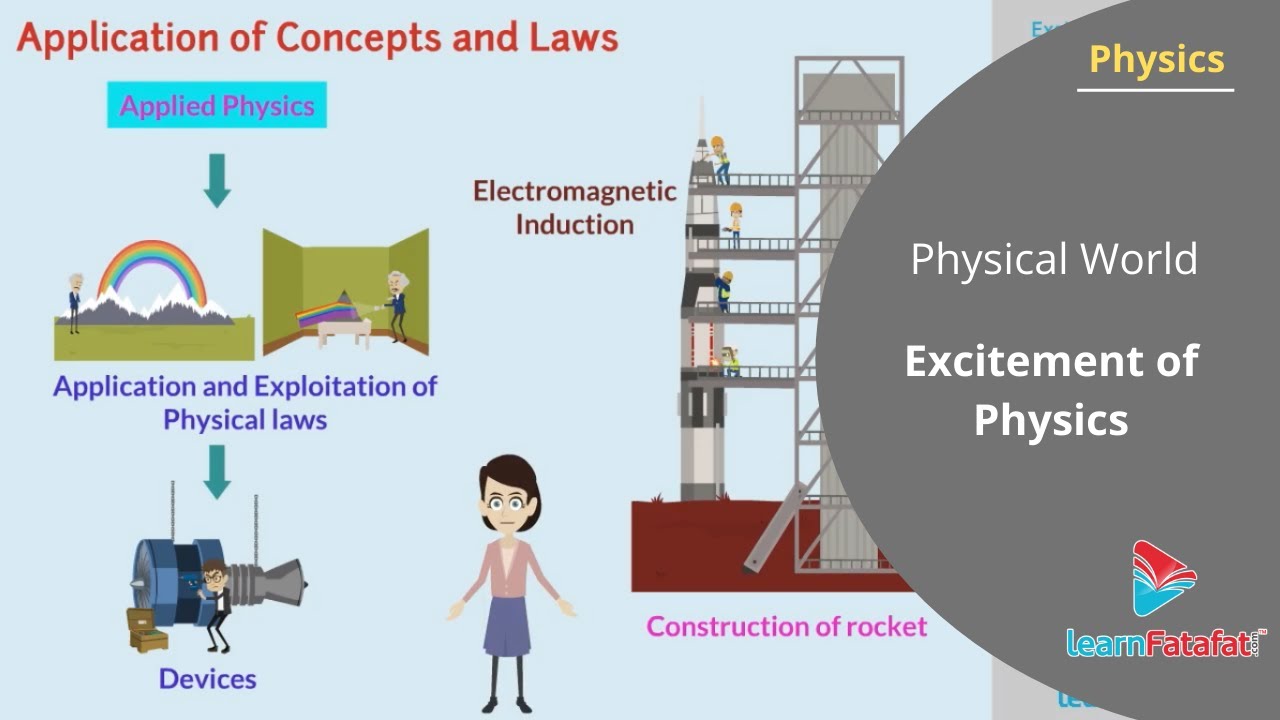 Physical World Class 11 Physics - Excitement of Physics - YouTube