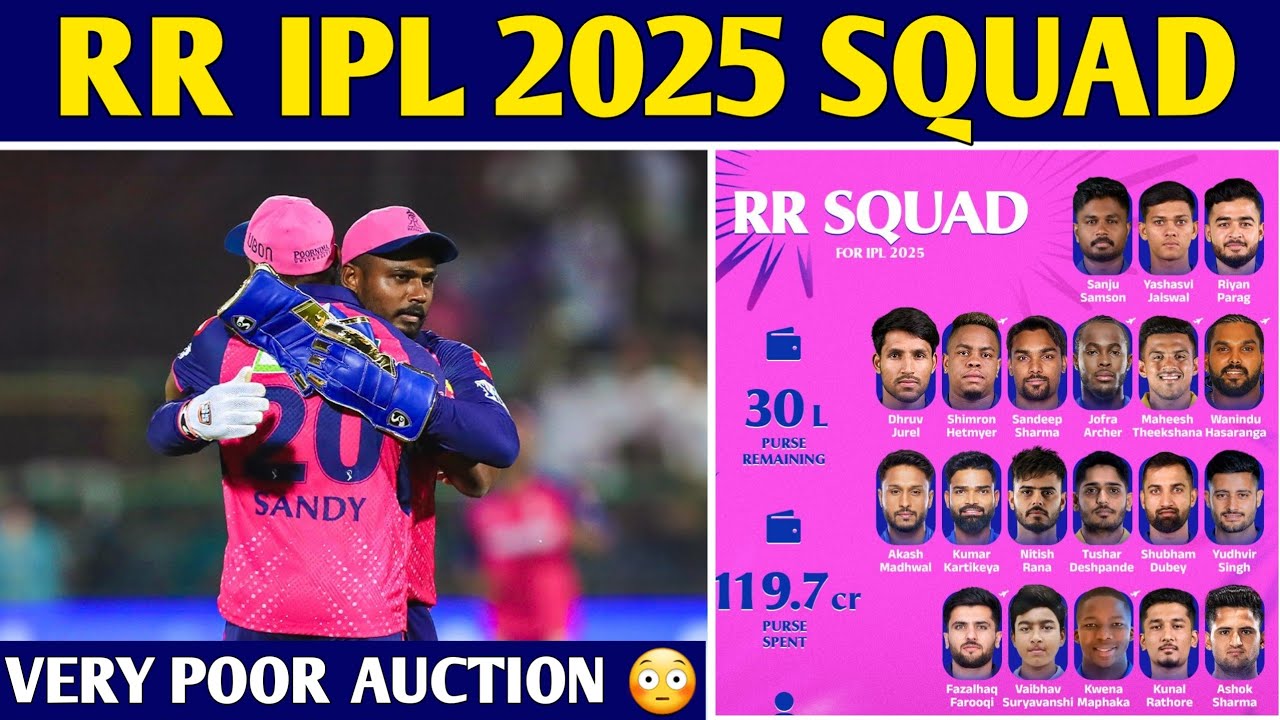 IPL 2025 - RAJASTHAN ROYALS SQUAD FOR IPL 2025 | RR | IPL 2025 - YouTube