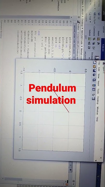 Simulation of Pendulum motion through MATLAB Programming - YouTube