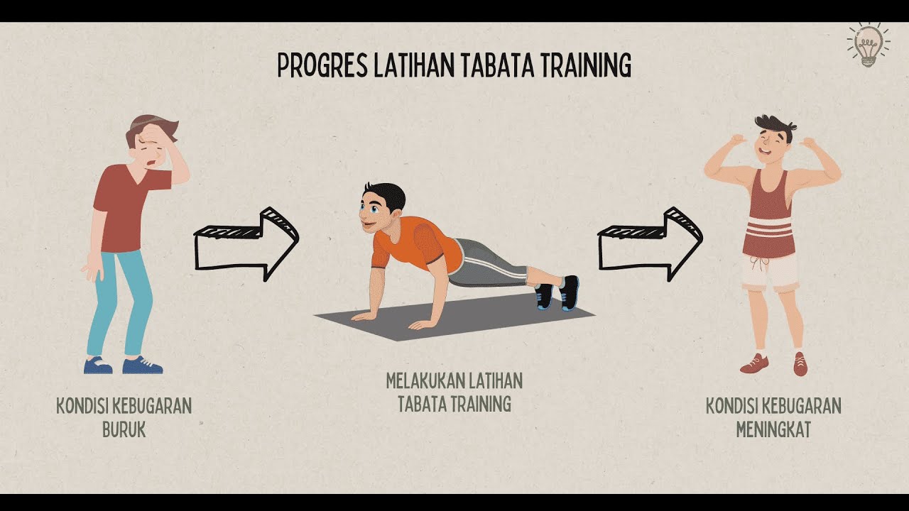 Latihan Tabata ] Tabata Training ] Bodyweight ] #tugaskuliah - YouTube