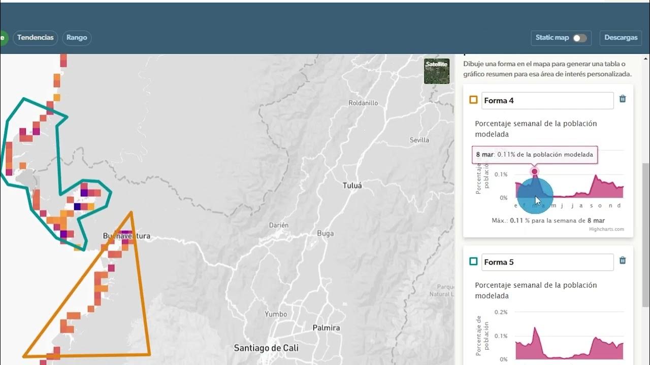 Tutorial para usar la herramienta ShorebirdViz de eBird: Uso y ...