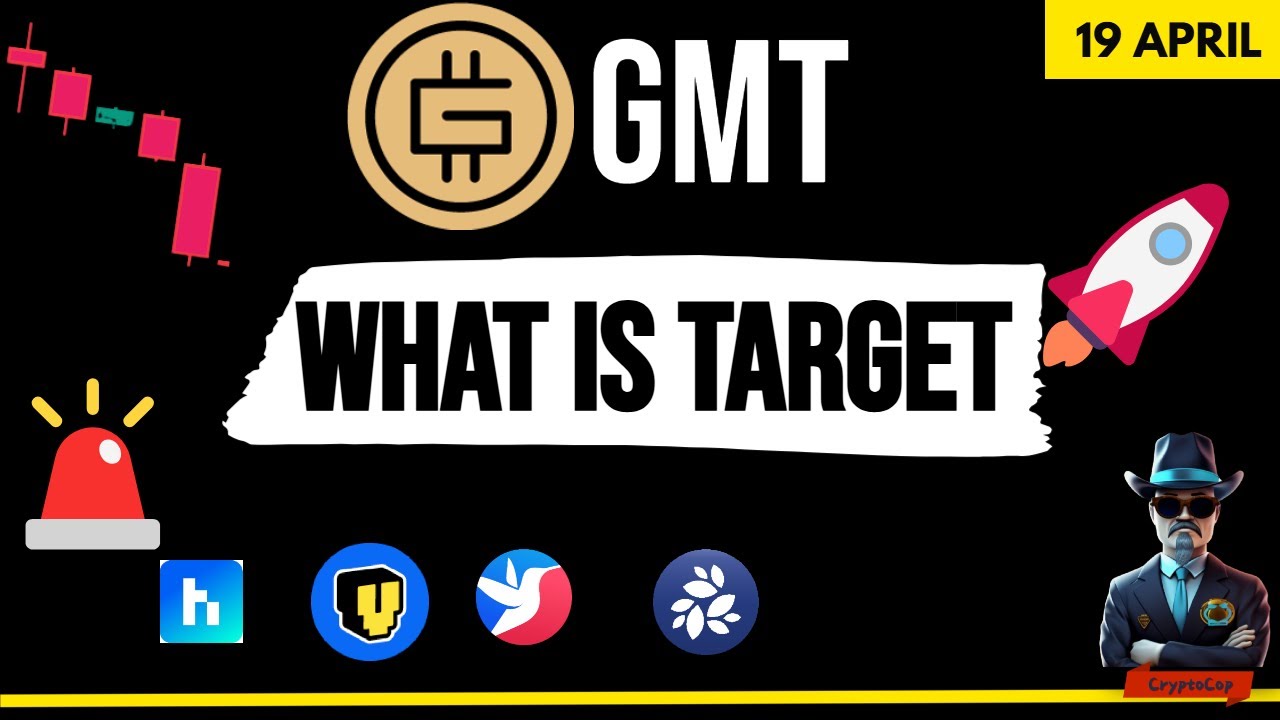 GMT COIN Price prediction & Analysis | What is Target - Compare With ...