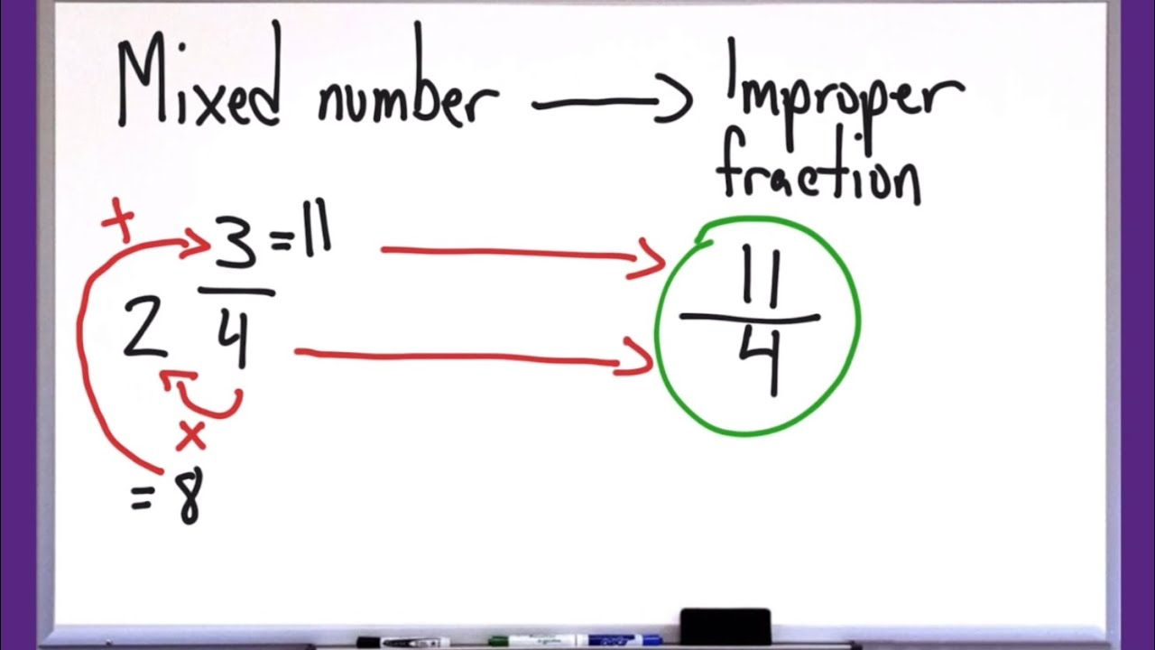 How To Change Mixed Number To Improper Fraction With EMS YouTube how-to-change-mixed-number-to-improper-fraction-with-ems-youtube