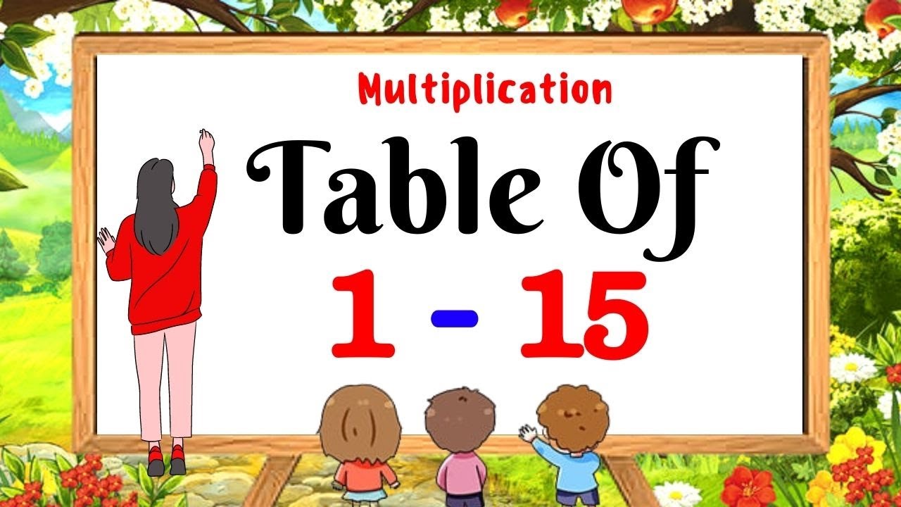 Learn Tables 1 to 15 | Learn Multiplication Table of 1 to 15 ...