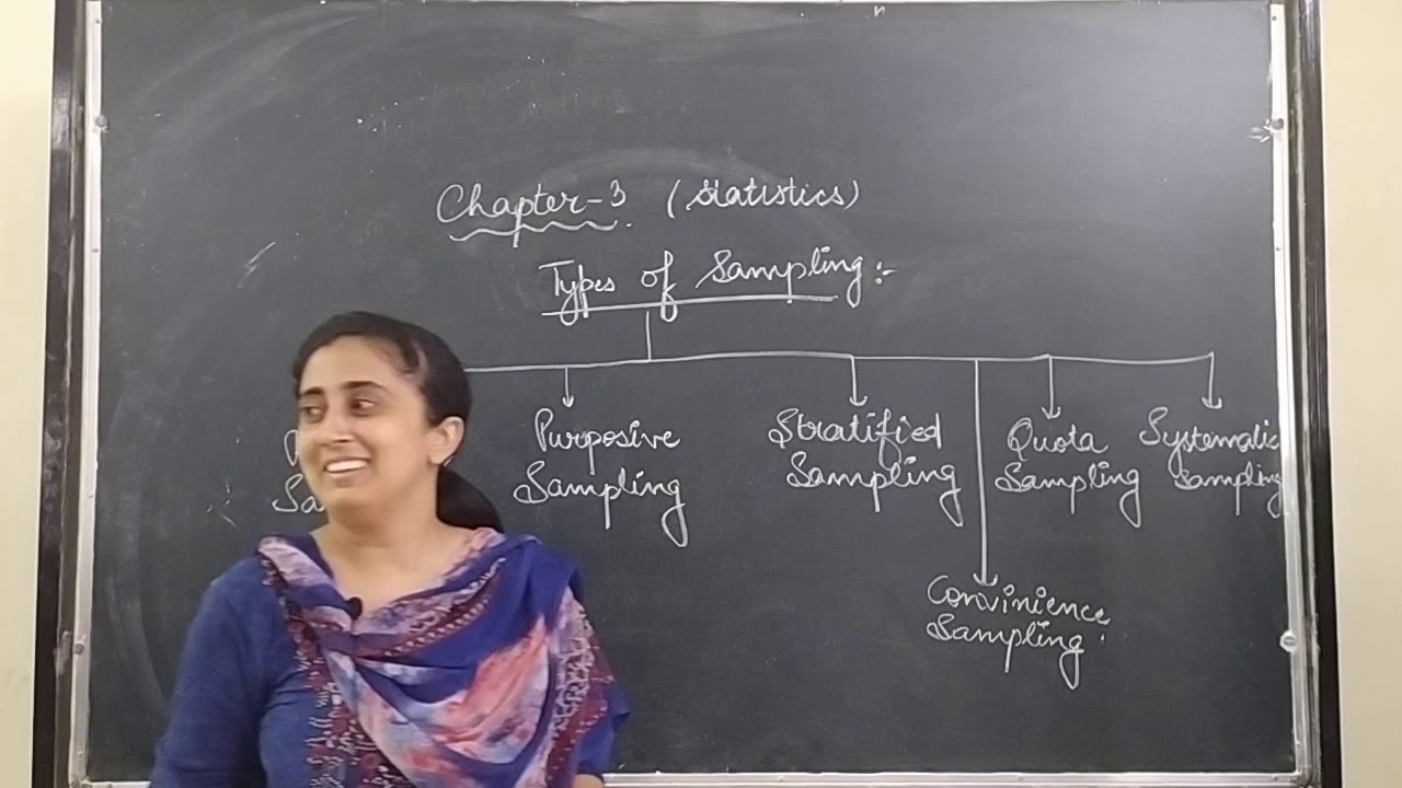 CLASS XI || MS. NEHA | ECONOMICS || SAMPLE AND CENSUS METHOD OF ...