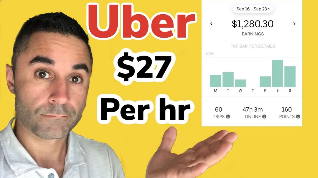 (REAL EARNINGS) How You Can Make $27/hr As An Uber Driver - YouTube