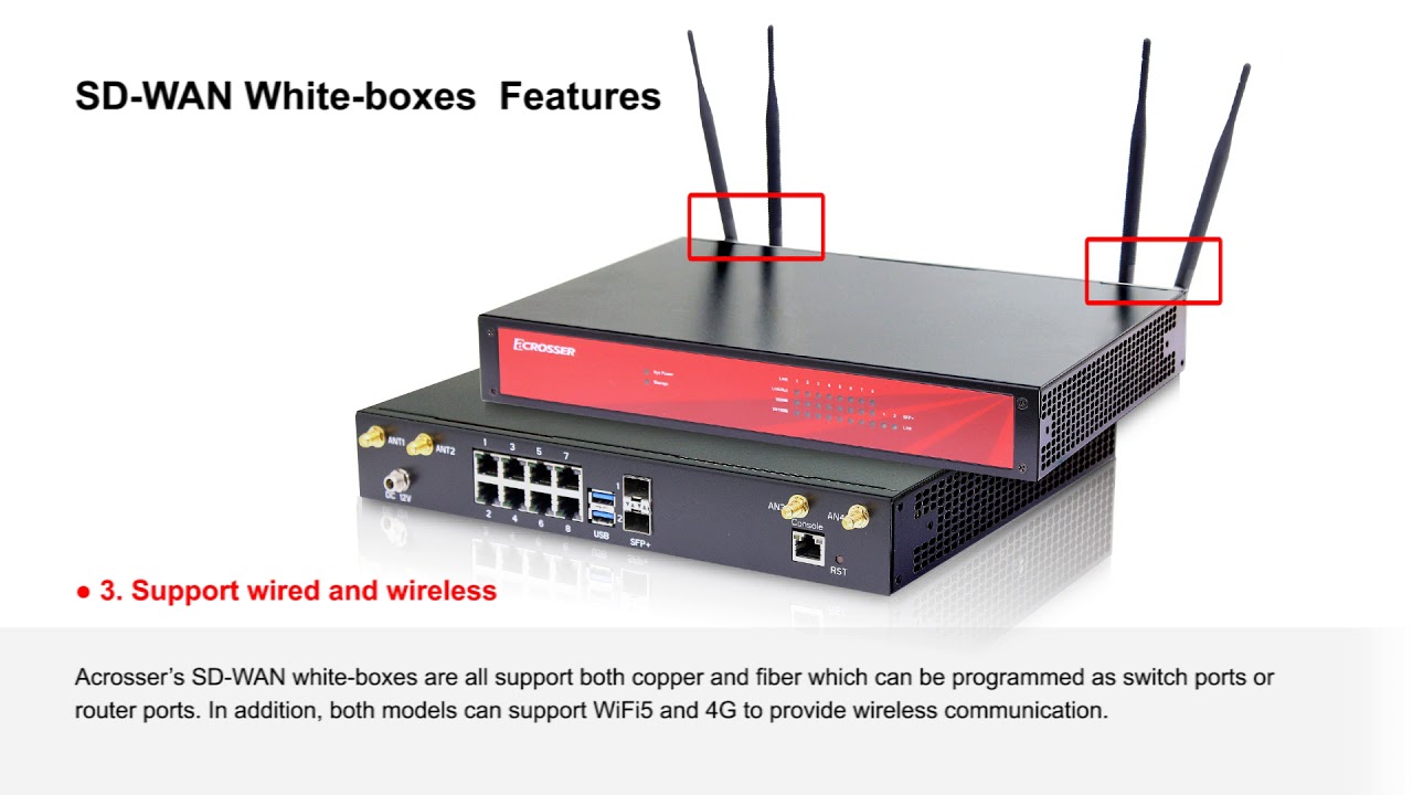 Acrosser New SD WAN White box Solution - YouTube