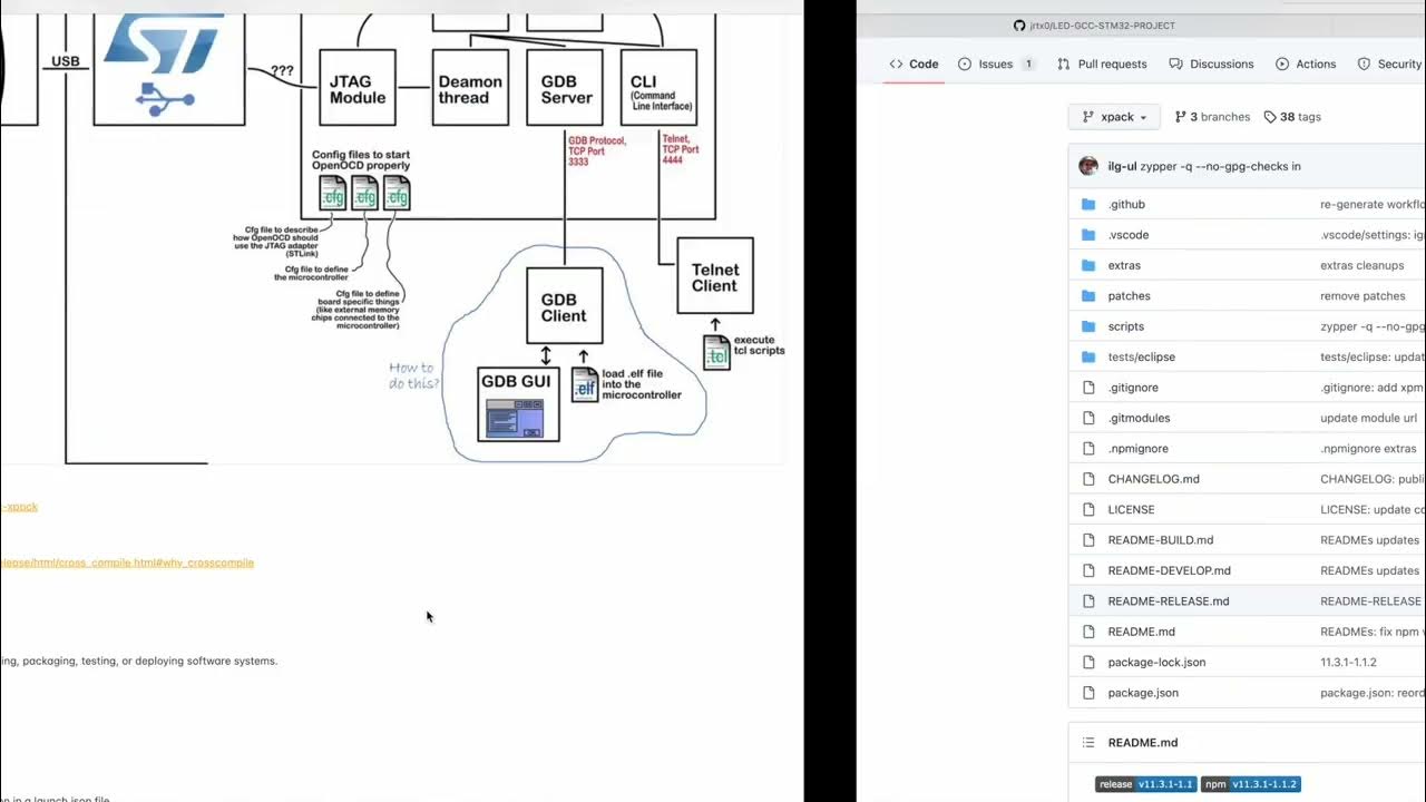 在Apple M1 Max的macOS下搭建STM32开发环境 - YouTube