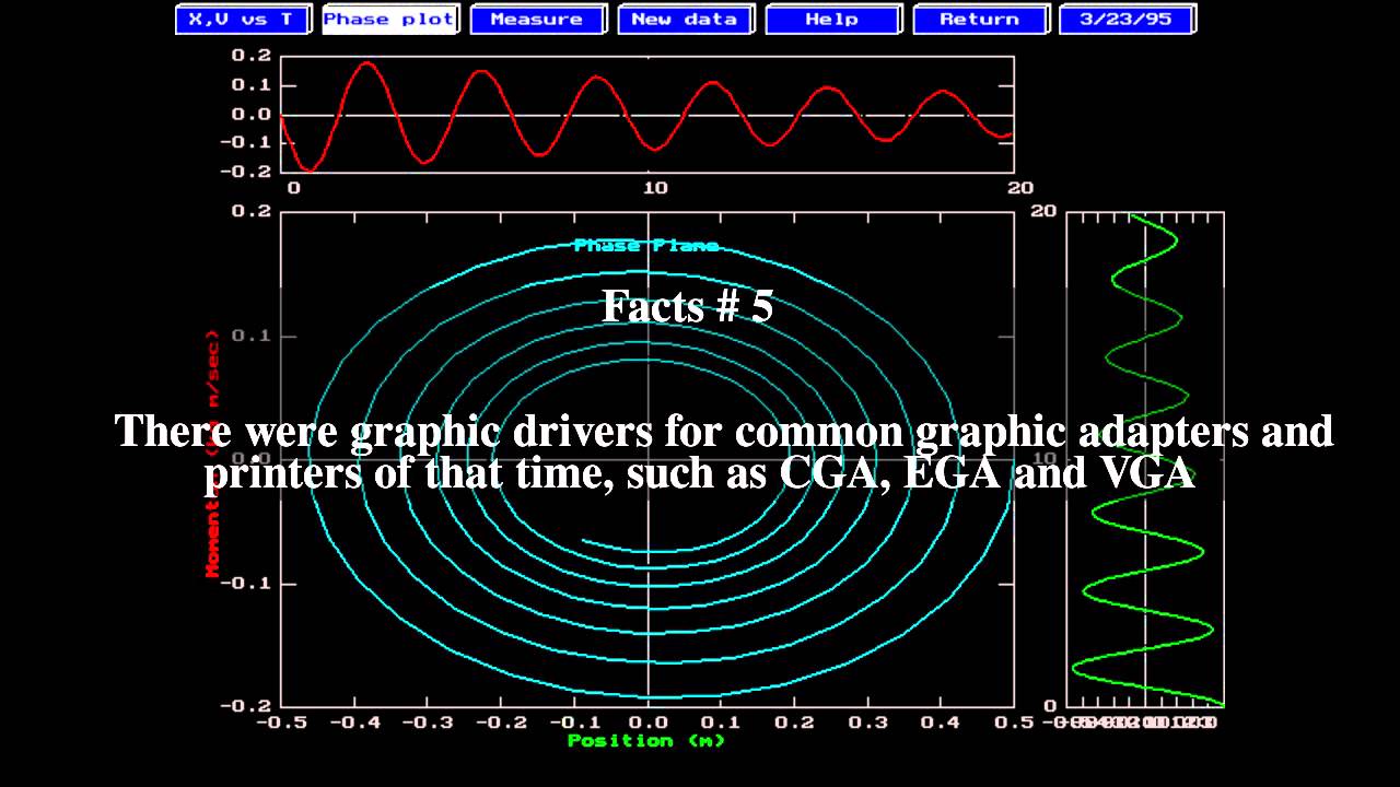 Borland Graphics Interface Top # 8 Facts - YouTube