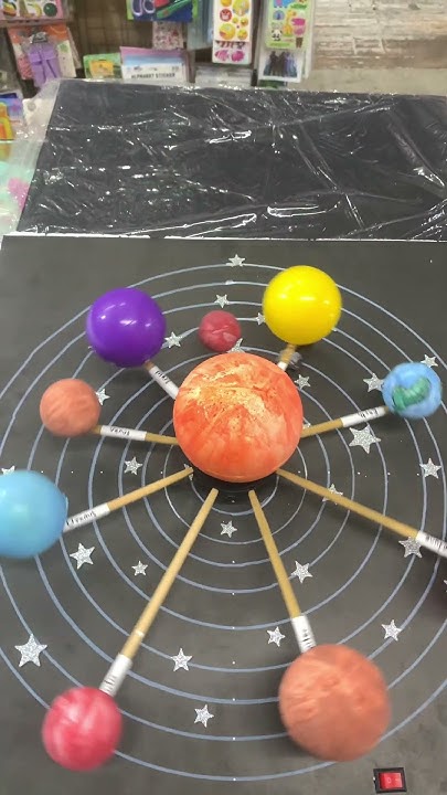 Solar system project | solar system working model 3d |school project ...