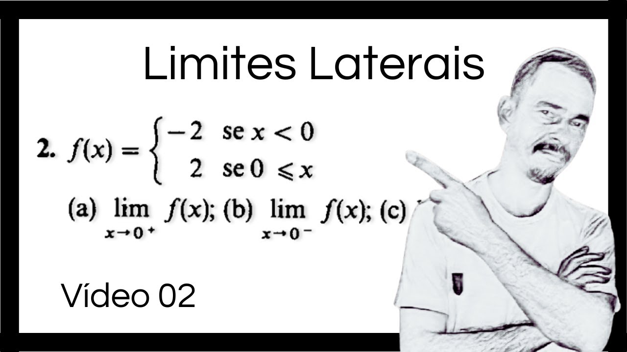 SOS Limites Laterais #V02: como calcular o limite lateral de uma função ...
