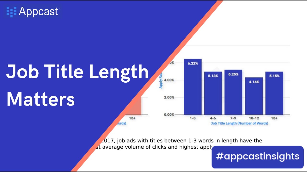 Job Title Length Matters - YouTube