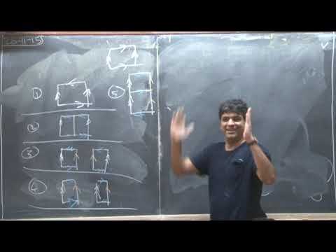 String theory lecture 25 by Professor Shiraz Minwalla :)... - YouTube