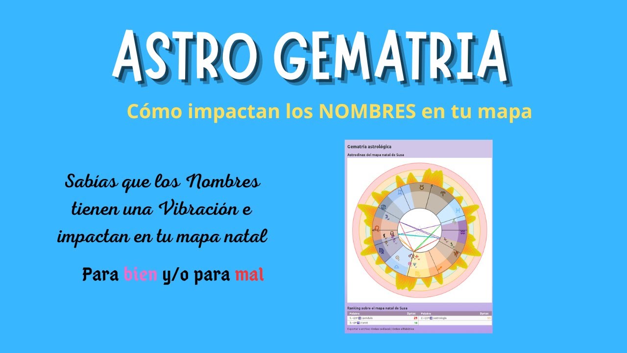 Gematria aplicada a la Astrologia - YouTube