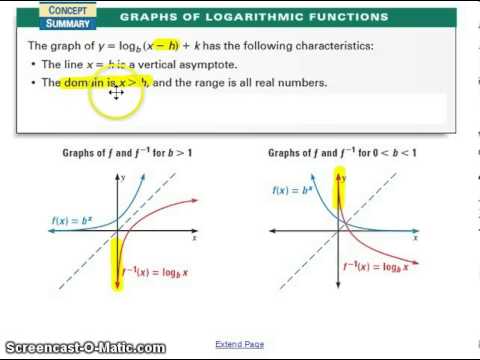 How to Graph Logs - YouTube