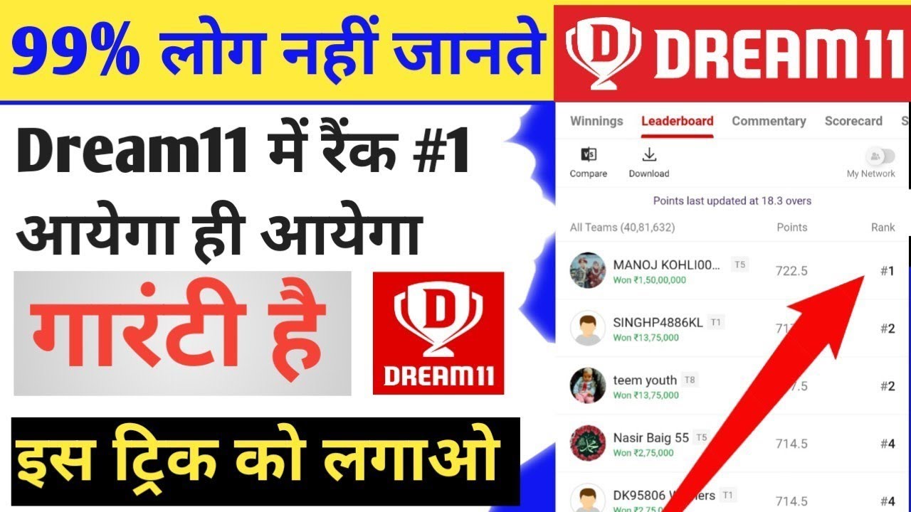 Dream11 Tips and Tricks | Dream11 Winning Trick | How to Win Dream11 ...