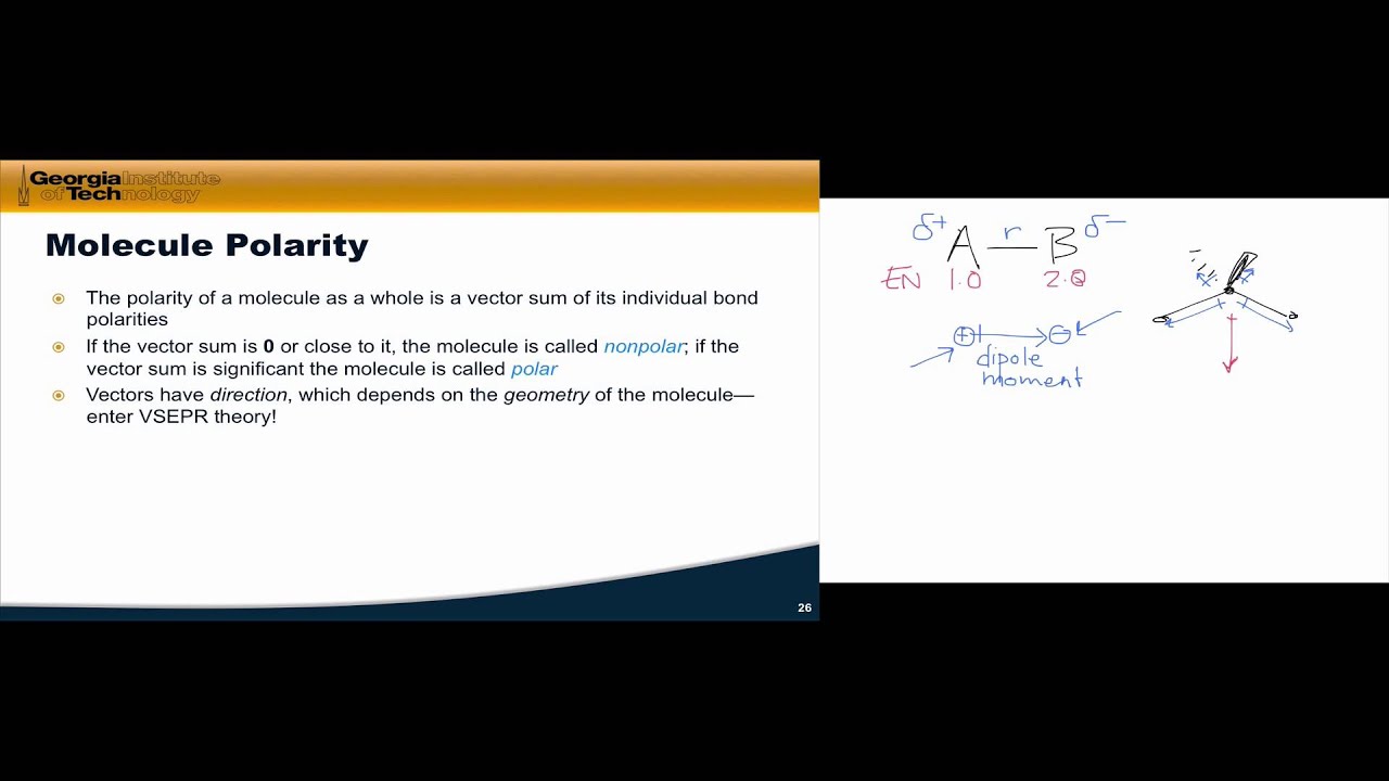Identifying Polarity from Molecular Geometry - YouTube