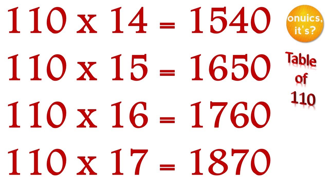 Table of 110 | table of one hundred and ten - onuics, it's Tables - YouTube