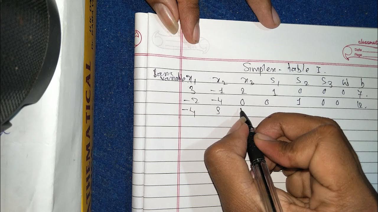 2.Linear programming problem (Simplex method) (Minimization Problem ...