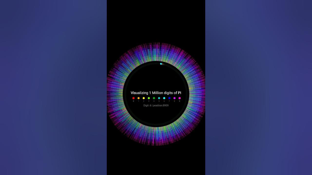 08 Genuary 2025 | Draw 1 million of something | Visualizing 1M digits of PI #creativecoding # ...