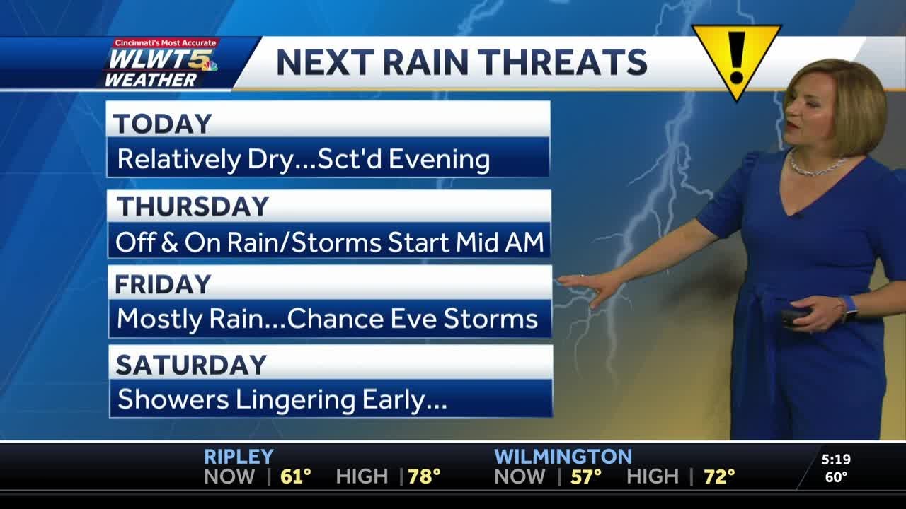 More Rounds of Rain: Rain and storms on repeat for Cincinnati into the Start of the Weekend ...