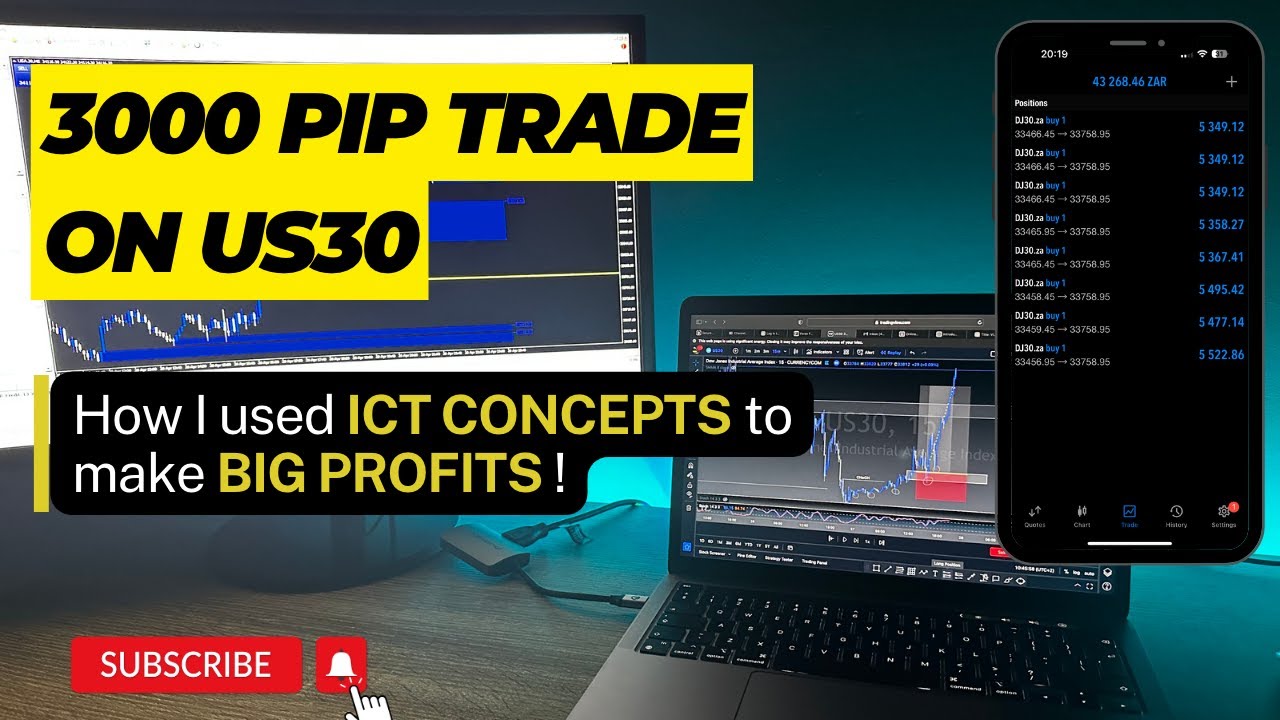 3000 Pip Trade on US30: How We Used ICT Concepts to Make Big Profits ...