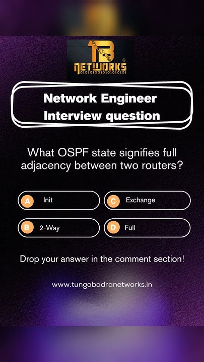 Network Engineer OSPF interview Q & A | Join our CCNA INTERNSHIP program, contact ‪+918328429509 ...