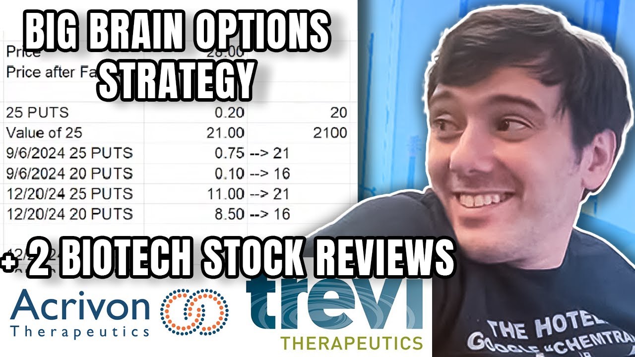 DOUBLE YOUR PORTFOLIO OR NOT?? | Trevi and Acrivon Therapeutics Stock ...