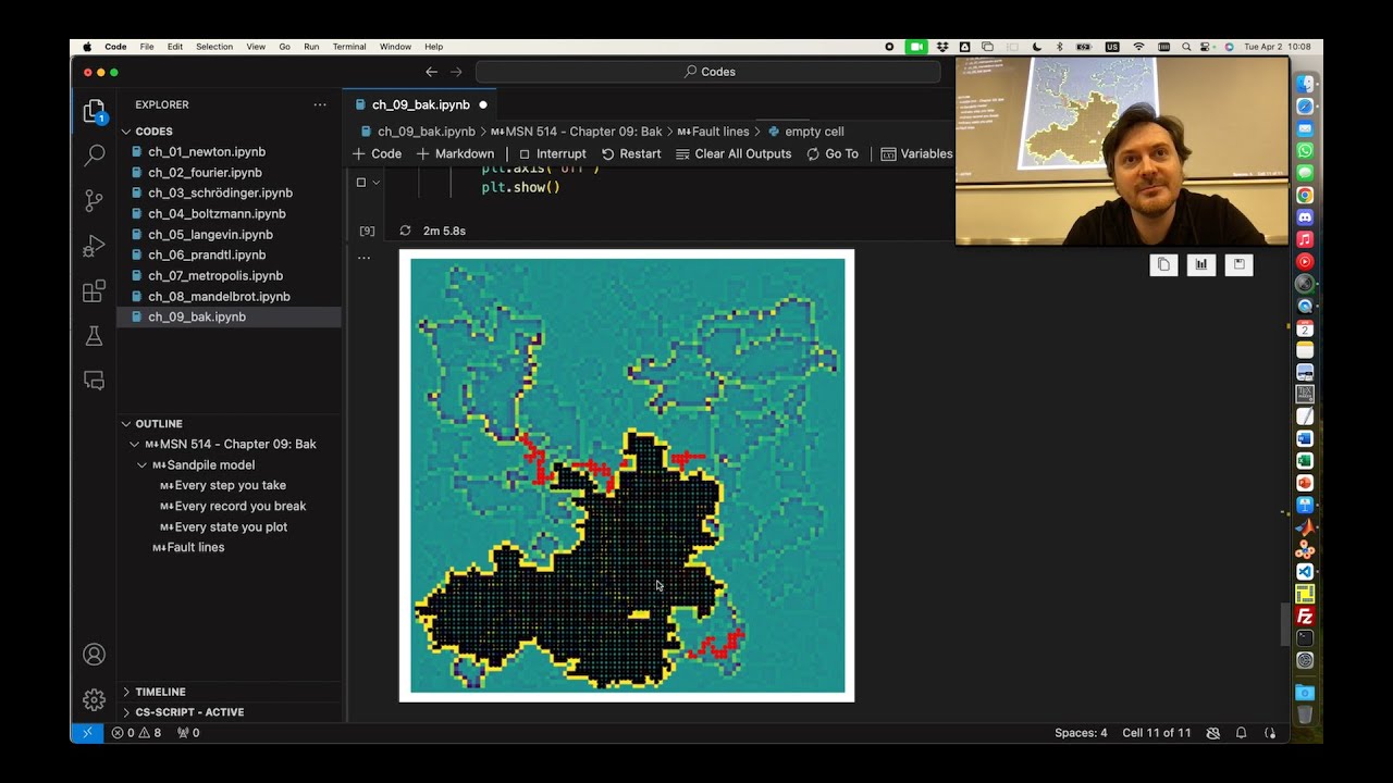 MSN 514 - Lecture 24: Self-organized criticality, Sandpile model - YouTube