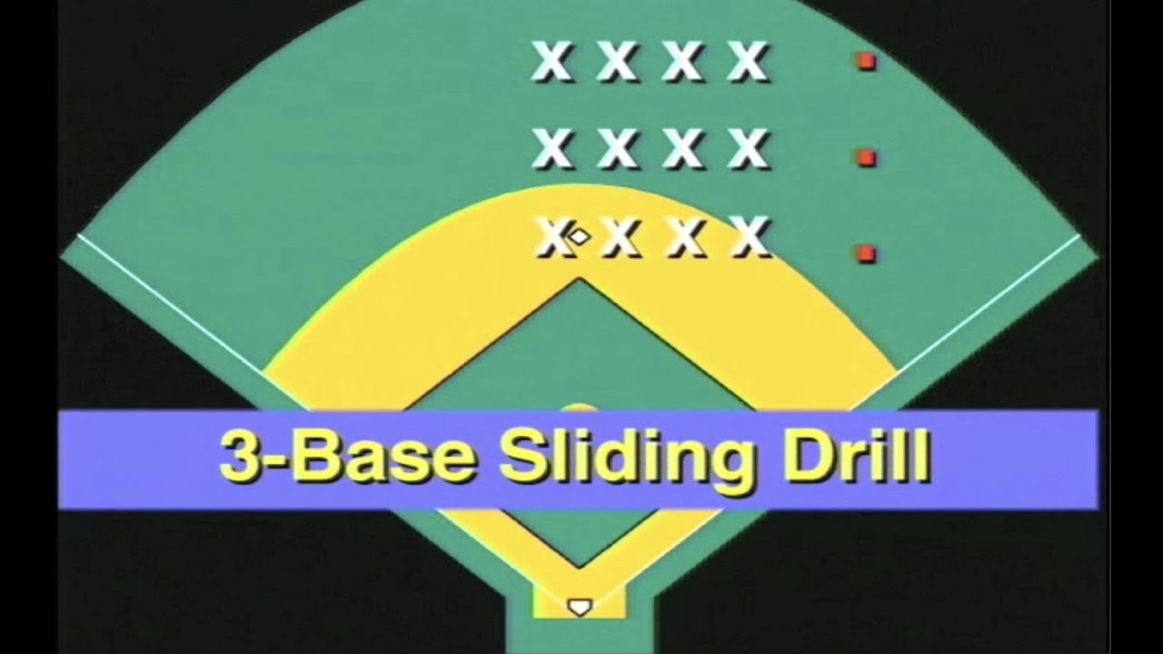Little League Skill, sliding. In this activity, players are practicing ...