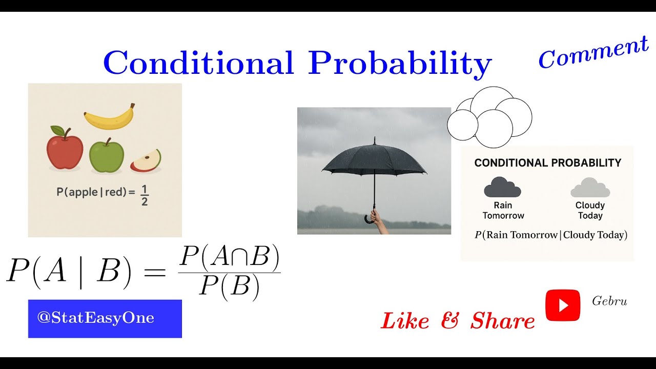Conditional Probability Explained with Examples | Learn with R - YouTube
