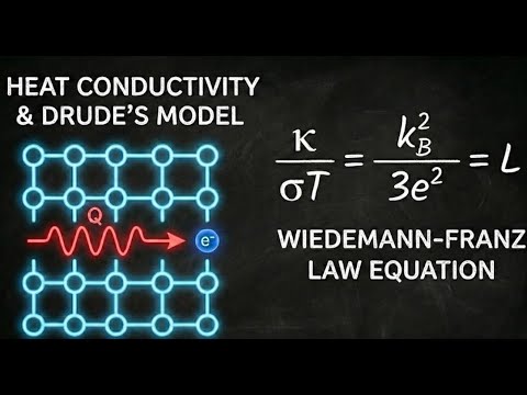 Drude Model: heat conduction - YouTube