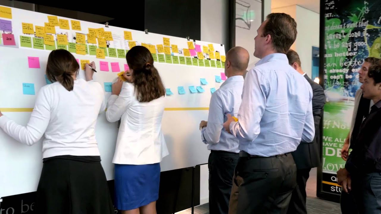 Customer Experience Journey Mapping - Deloitte Digital - YouTube