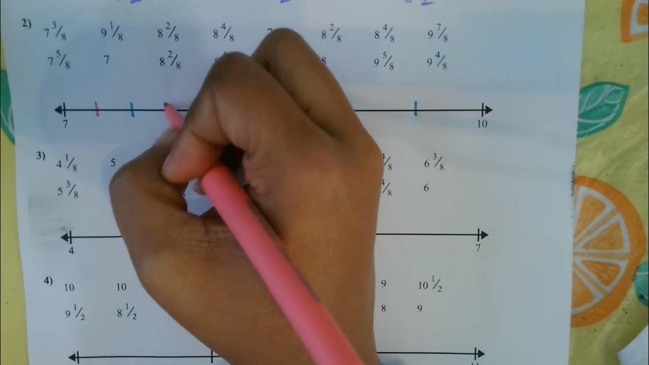 Creating Line Plots - YouTube