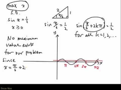 Graphical Method - An unbounded optimization problem - YouTube