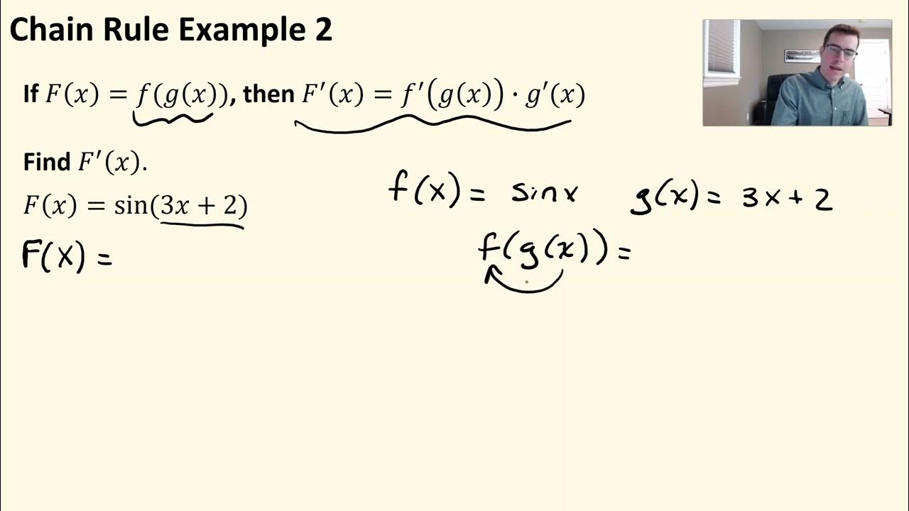 Chain Rule with Trig Derivative - Lesson 23 (Chapter 2) - YouTube